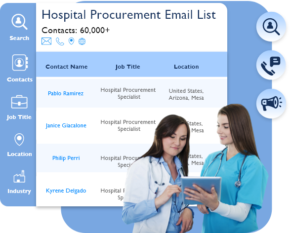 60K+ Hospital Procurement Email List | Procure Success Today